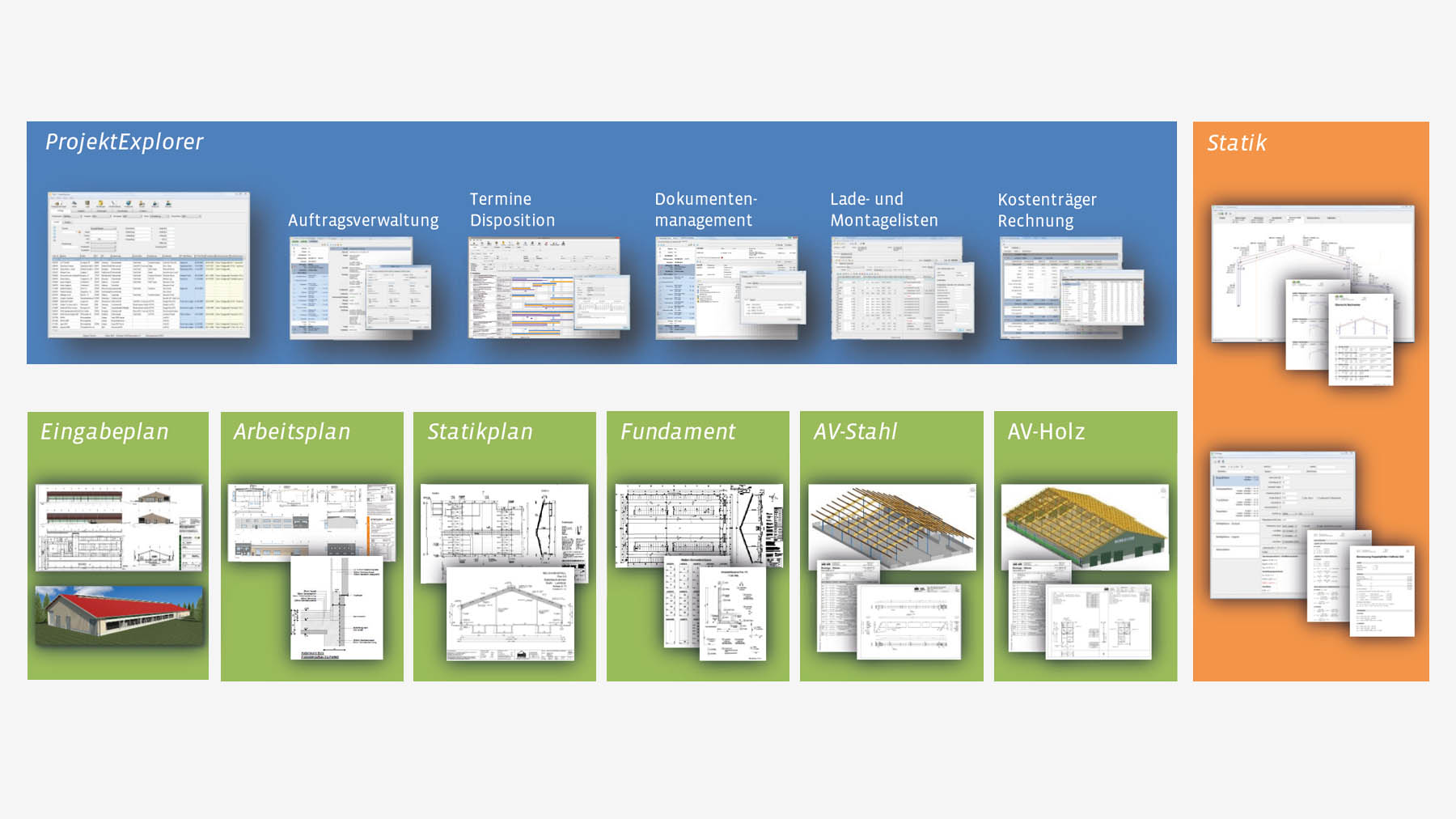 Wolf System - Standort Osterhofen - wolfsystem.de